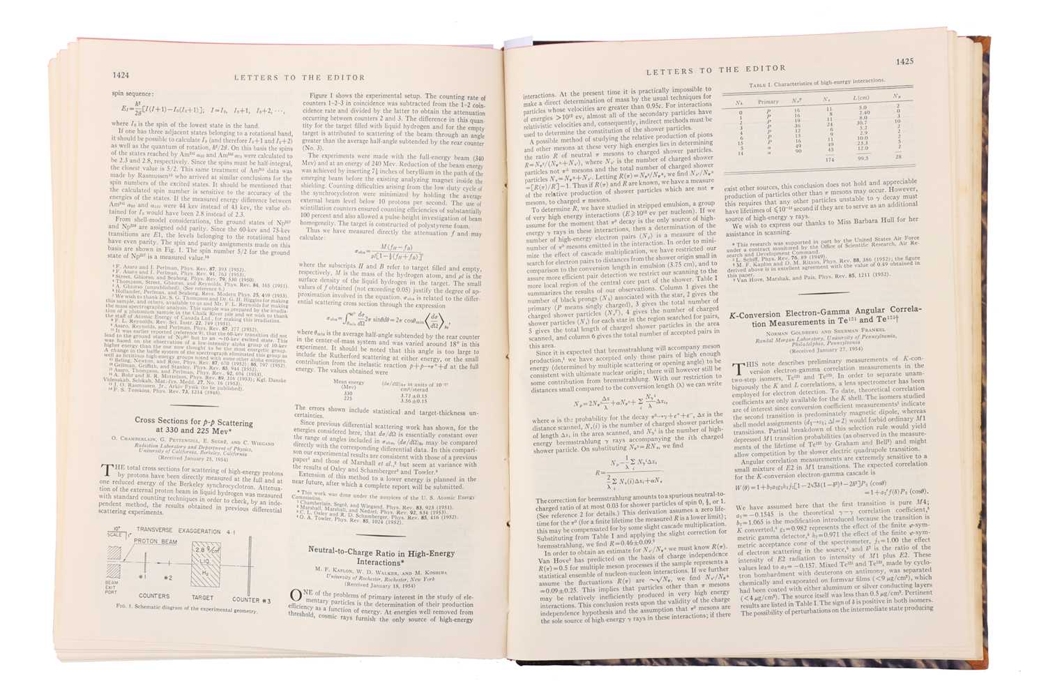 Lot 84 - Schwinger, Julian, 4 important papers,