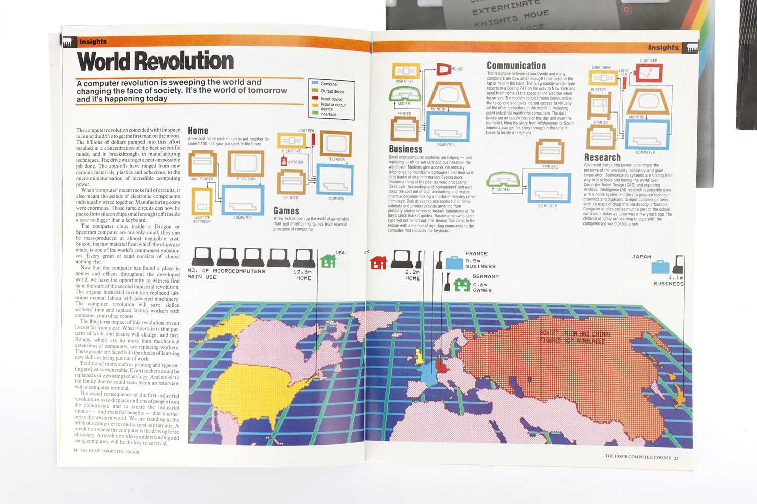 Lot 794 - A Small Selection of Vintage Computing