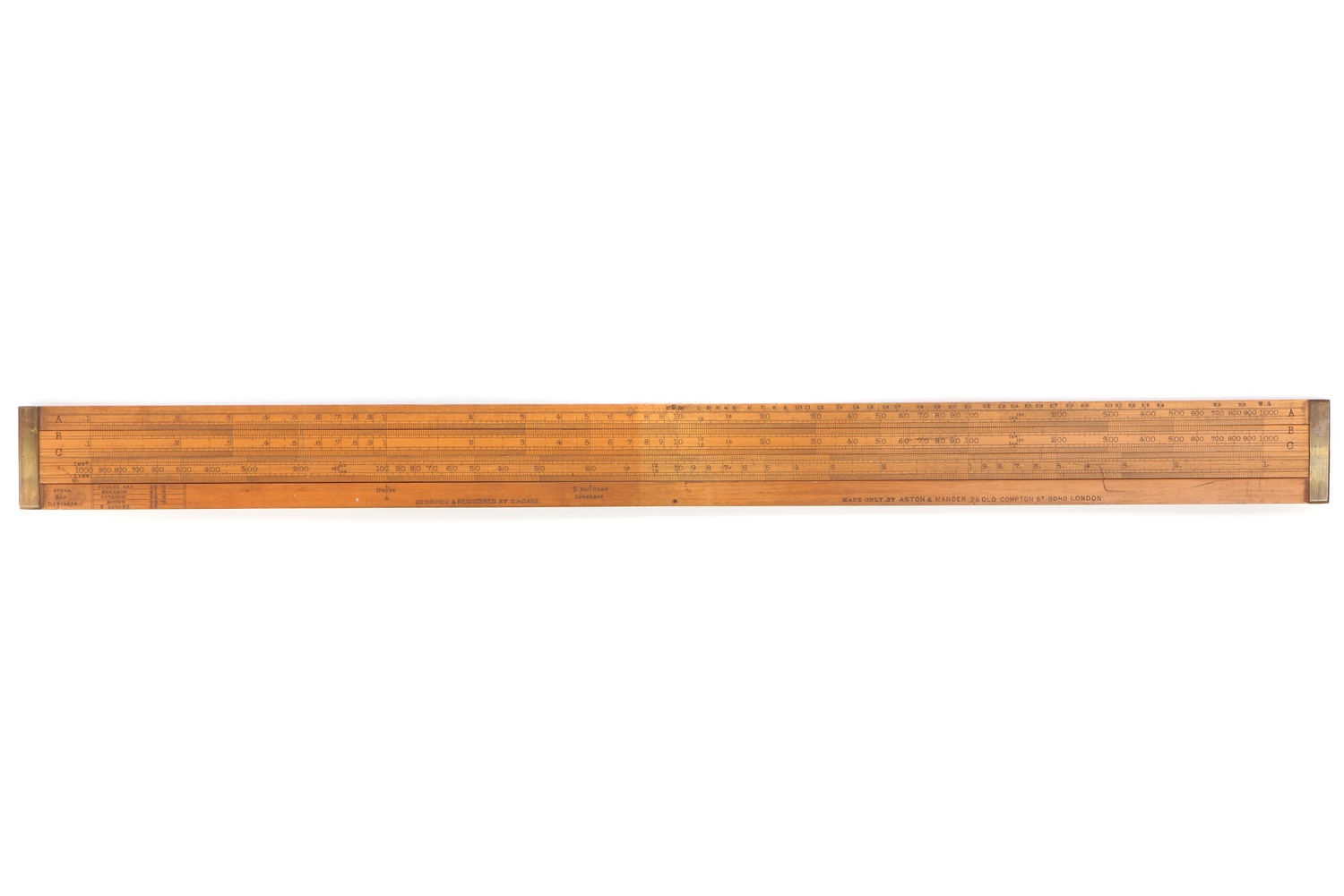 Lot 66 - Charles Hoare's Double Slide Rule for the