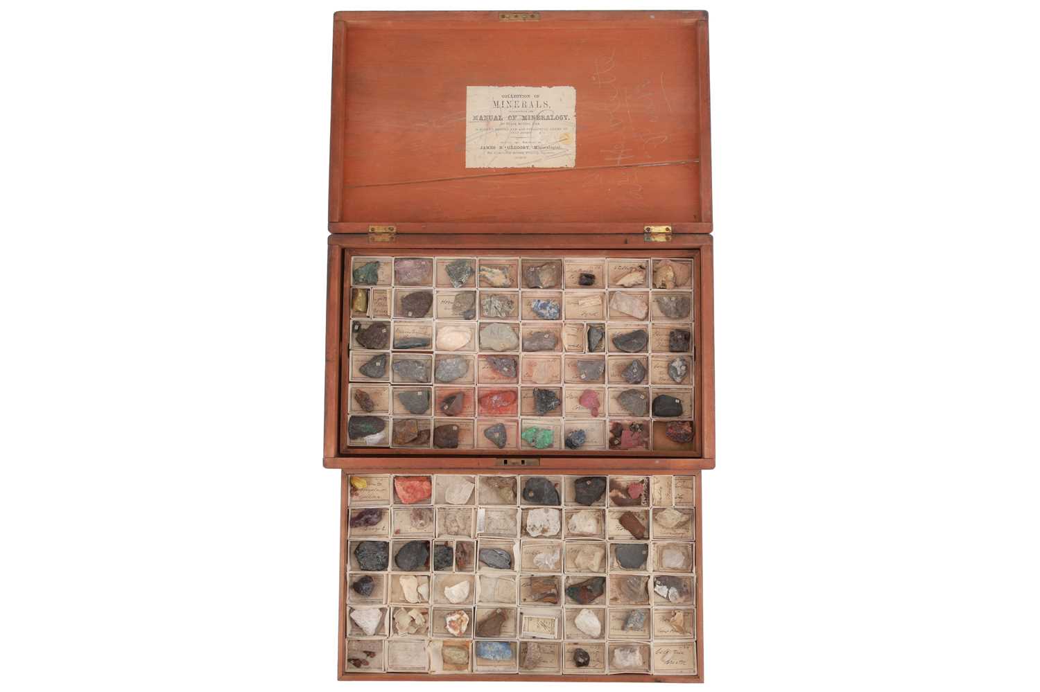 Lot 364 - James R. Gregory Collection of Minerals,